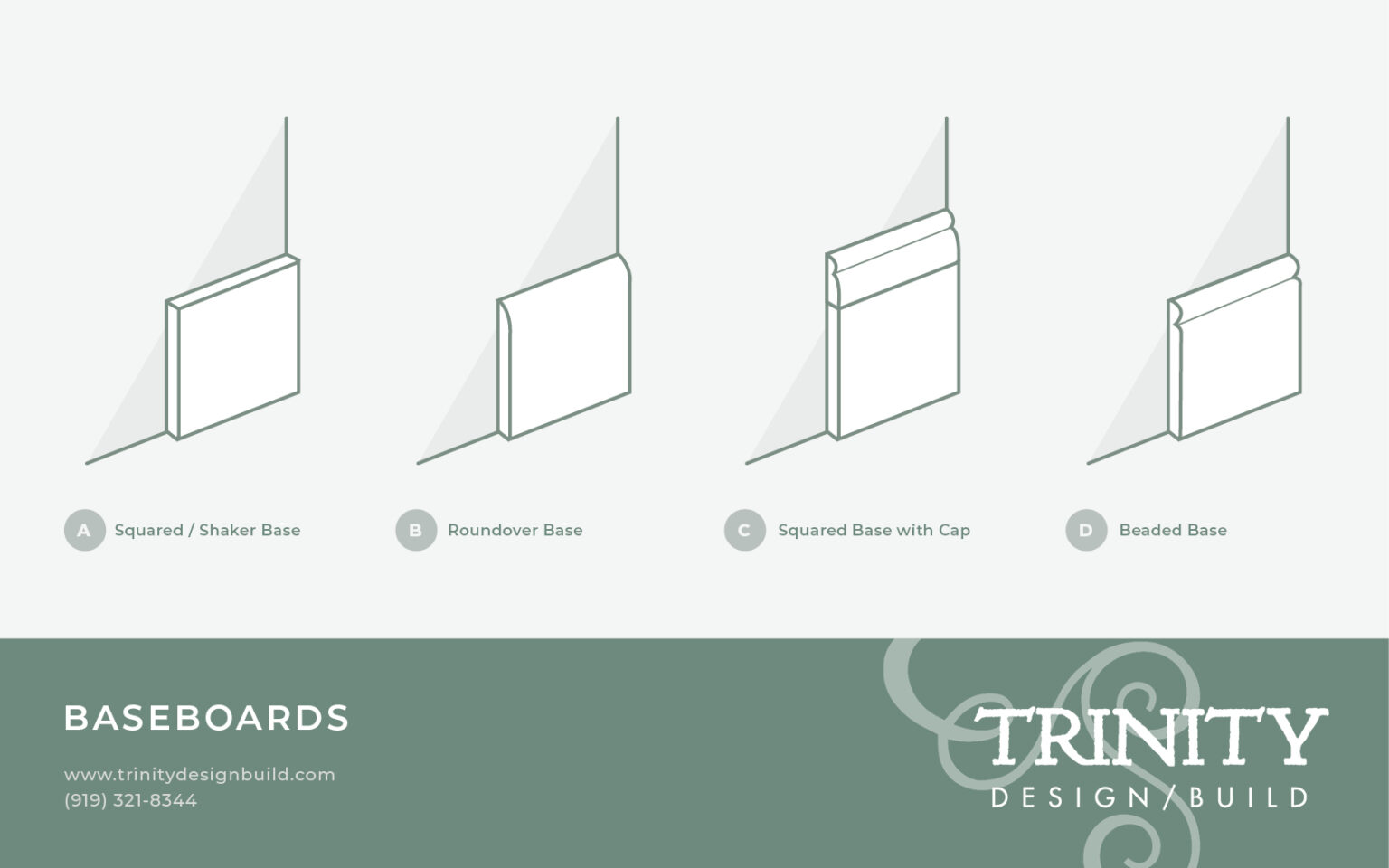 Resources – Trinity Design/Build