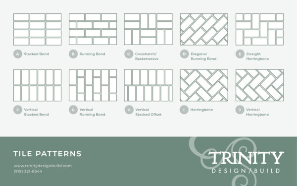 Resources – Trinity Design/Build